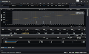TradeStation Review 2024: Pros & Cons - StockBrokers.com