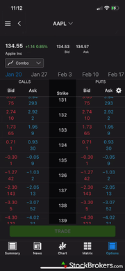 TradeStation Review 2024: Pros & Cons - StockBrokers.com