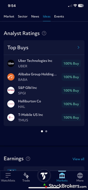 TradeStation Review 2024: Pros & Cons - StockBrokers.com