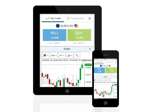 9 Best Forex Trading Apps for Android Users - BrokerNotes.co