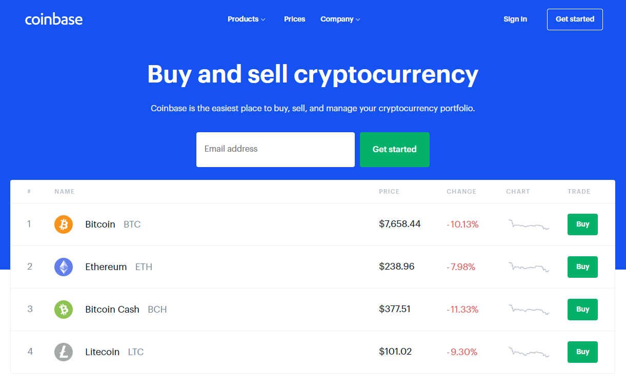 7 Best Online Brokers for Bitcoin Trading for 2022 | StockBrokers.com